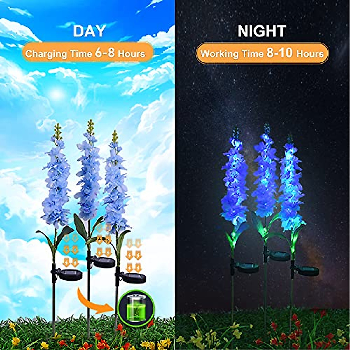 oidist Solar Lights Outdoor Garden Decor, 2pcs Solar Powered Violet Lights Flower Stake, Waterproof Solar Flower Lights for Garden, Corridor Yard Lawn Patio Pathway Balcony Pool Decorative
