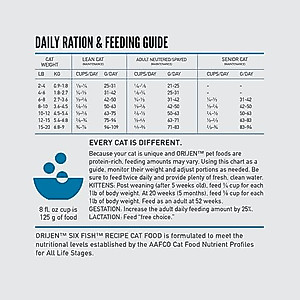 ORIJEN® Dry Cat Food, Grain Free, Premium, High Protein, Fresh & Raw Animal Ingredients, Six Fish, 12lb