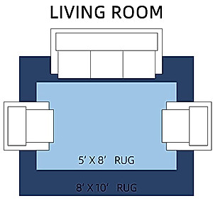 Rugs for Living Room Boho Rainbow Sun Area Rugs Bohemian Decorative Contemporary Floor Carpet Soft Non-Slip Non-Shedding for Living Room Bedroom Decor, 5x8 Feet