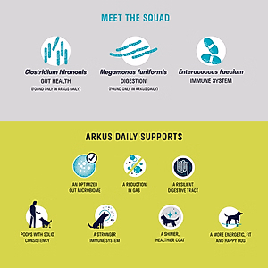 ARKUS Daily Dog Probiotic, The Only Product Made with Microbes That are Natural to The Gut of Healthy Dogs, Supports Better Digestion, Gut Health, and Immune System, Maintains a Healthy Microbiome