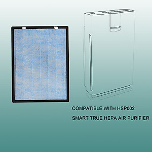 HSP002 Replacement Filter Compatible with HSP002 Smart True HEPA Air Cleaner Purifier 2.0 4-in-1 Filtration of H13 True HEPA Filter and Activated Carbon Filter