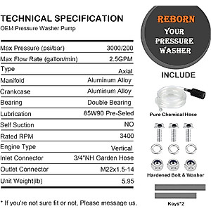 YOUXMOTO FITS 308653045 Pressure Washer Pump 7/8" Shaft Vertical, 3000 PSI @ 2.5 GPM Fits 308653093, 308653052, 308653078, GCV190, Replacement Pumps for BS/for Homelite for Simpson