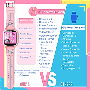 AstraMinds Kids Smart Watches Girls Boys - Kids Smartwatch with 15 Games,Habit Tracker,2 Camera,10 Stories, Smart Watch for Kids Boys Girls Ages 3-10(Pink)
