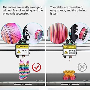 3D Silk PLA Filament, Rainbow PLA,3D Printer Filament 1.75mm, 3D Printing Filament +/-0.02mm, 1kg/2.2lbs Fit Most FDM 3D Printers (Silk Rainbow 663_ Pinkycolor)