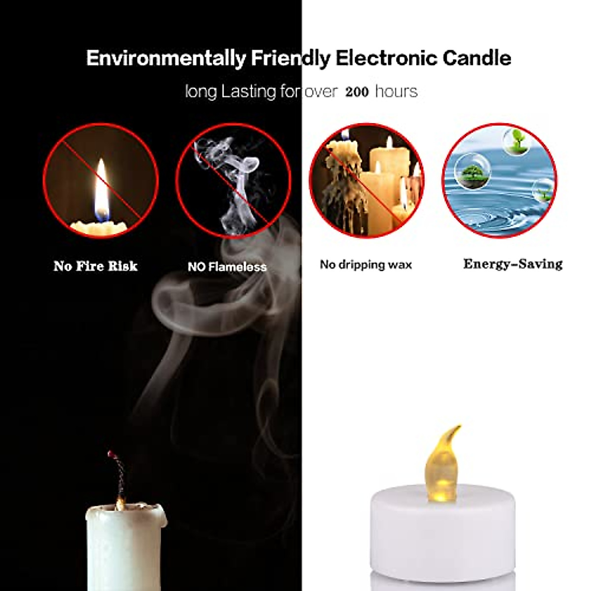 5Pack Battery Tea Lights - LED Tea Lights candles Realistic Bright Flickering Holiday Gift Operated Flameless LED Tea Light for Seasonal & Festival Celebration Warm Yellow lights Battery Powered