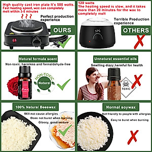 Complete Candle Making Kit With Wax Melter, Candle Making Supplies, Diy Arts&Crafts Kits Gift For Adults,Beginners,Including Soy Wax,Electric Stove,Wicks,Rich Scents,Rubber Pads,Wick Clips,Spoon, Etc.