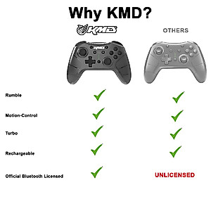 KMD Official Licensed Wireless Pro Controller for Nintendo Switch, PC, MacOS and More - Built in Turbo & Other Features - Black