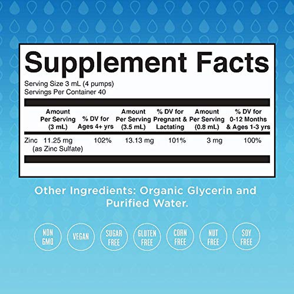 Liquid Ionic Zinc & Elderberry Tablets Immunity Bundle by MaryRuth's | Organic Glycerin + Zinc Sulfate, 4oz | Elderberry + Vitamin C Chewable Tablets, 90ct | Formulated for Kids & Adults