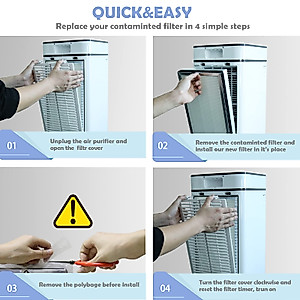 4-PACK Replacement Filter for MA Air Purifier -40, 40E Series | 3 IN 1 Genuine H13 HEPA Filter