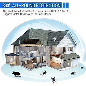 Ultrasonic Pest Repeller Indoor, Pest Control for Rodents, Mosquitoes, Ants, Cockroaches, Rat, Mice, Fleas, Beetles and Other Insects, Non-Toxic, Safe for Humans, Home, Office, Hotel (6 Packs)