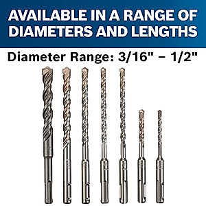 BOSCH HCK001 7 Piece Carbide-Tipped SDS-plus Rotary Hammer Drill Bit Set with Storage Case