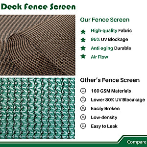 Goleray 3'x50' Brown Balcony Privacy Screen Fence Outdoor Patio Mesh Shade Net Cover, UV Protection Shade Cloth Temporary Fencing for Apartment Railing Porch Deck