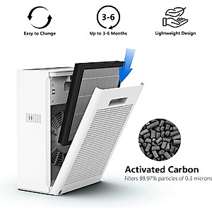 VEWIOR True HEPA Replacement Filter, Compatible A3 Air Purifier, H13 True HEPA Filter for A3 Air Cleaner