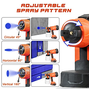 MJF Cordless Paint Sprayer, with 2 * 20V 2.0Ah Batteries, Includes 4 Copper Nozzles & 3 Patterns, 1000ml Container, HVLP Paint Sprayer for Home Interior and Exterior, Handheld Paint Spray Gun, Orange