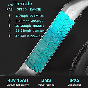 Tamobyke V20 Electric Bike 20 * 4.0 Black Fat Tire, 750W Motor /27-28mph Top Speed Ebike/Removable 48V 15Ah Lithium Battery, Dual Hydraulic Brake,Steering Light Ebike for Adults.