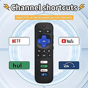 EFGWXYZ Replacement Remote Compatible for TCL Rku-/Hisense Rku-/Onn Rku-/Insignia Rku-/Element Rku-/Westinghouse Rku-/Hitachi Rku- TV【Not for Rku- Stick】【Pack of 2】 R-shu-02