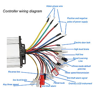 VBESTLIFE 48V 60V 72V 600W Motor Controller,Brushless Motor Controller Electric Bike Controller Conversion Kit for Electric Electric Tricycles
