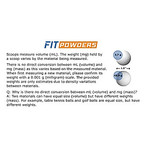 Double-Sided 2-in-1 Micro Scoops 5 to 10mg and 25 to 35mg Milligram mg Measuring Spoons - 0.005 mL and 0.025 mL (Milliliters) Capacities - BPA-Free, Static-Free Micro Scoop - FitPowders (5 Scoops)