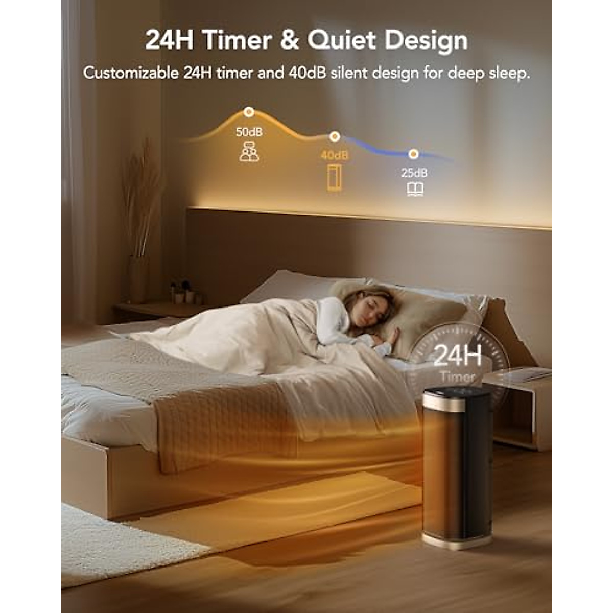 iDOO Space Heater, Portable Electric Heaters for Indoor Use, PTC Ceramic Heating with Thermostat for small Bedroom, Large Room & Office, Remote, 70° Oscillation, 24H Timer, christmas Gifts for home