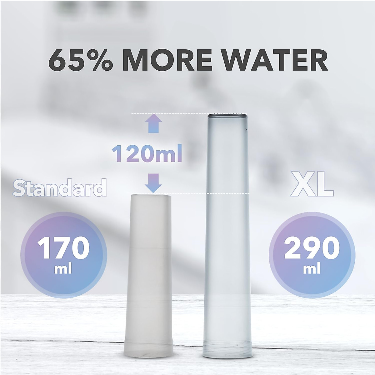 Blaux Portable Bidet Attachment Tank - 290 mL / 9.8 oz Water Reservoir for Electric Sprayer Bidets | Travel Size, Leakproof, Easy to Clean | Personal Hygiene, Postpartum Essentials