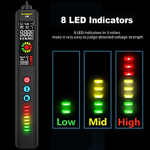 Non-Contact Voltage Tester Pen Integrated Infrared Thermometer for Huge EBTN LCD Screen and Digital Display, Electrical AC Detector with Flashlight Buzzer for Live Wire Outlet Measuring