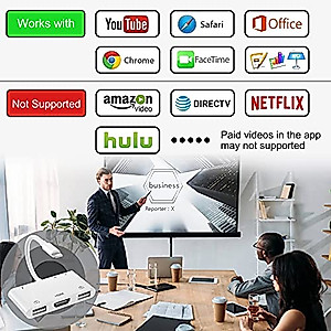 MASAYA HDMI Adapter for iPhone to TV, Dual USB Female OTG Adapter, SD/Micro SD Card Reader for iPhone iPad with Charging Port, Support HDTV/Monitor/Projector/USB Flash Drive/MIDI Keyboard/Mouse