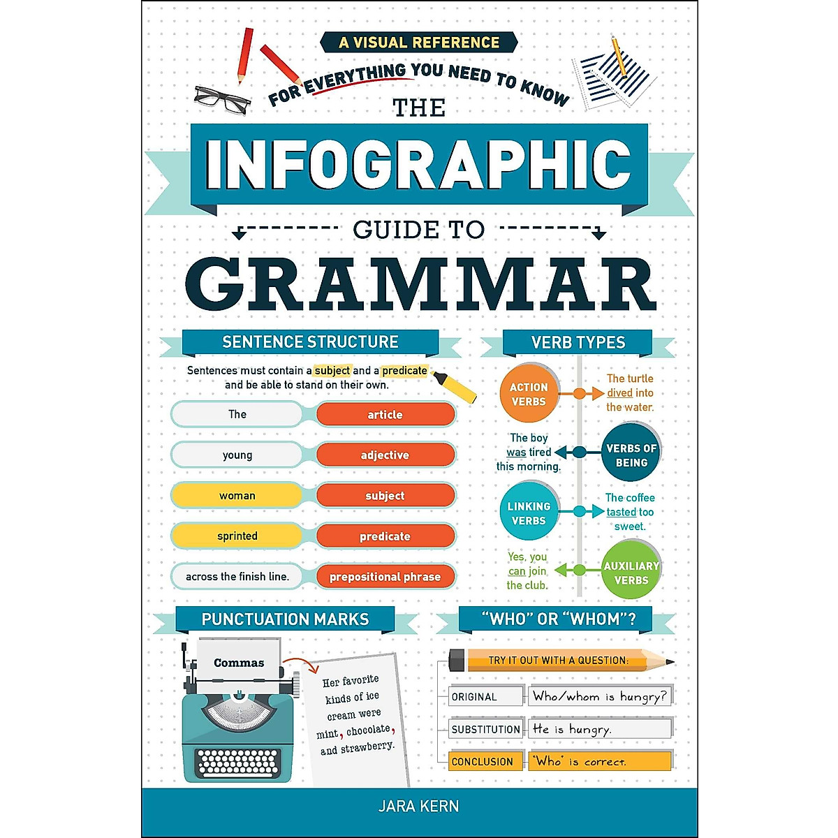 The Infographic Guide to Grammar: A Visual Reference for Everything You Need to Know (Infographic Guide Series)