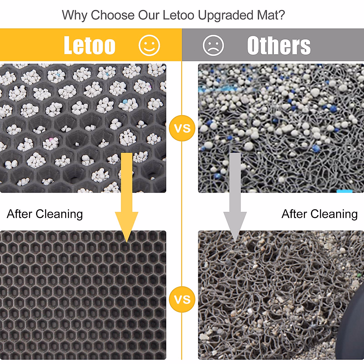 Cat Litter Mat Grey Trapping for Litter Box, XL Jumbo 30 x 24 in, Urine & Waterproof, Honeycomb Double Layer Anti Tracking Kitty Mats, No Phthalate, Washable Easy Clean, Scatter Control