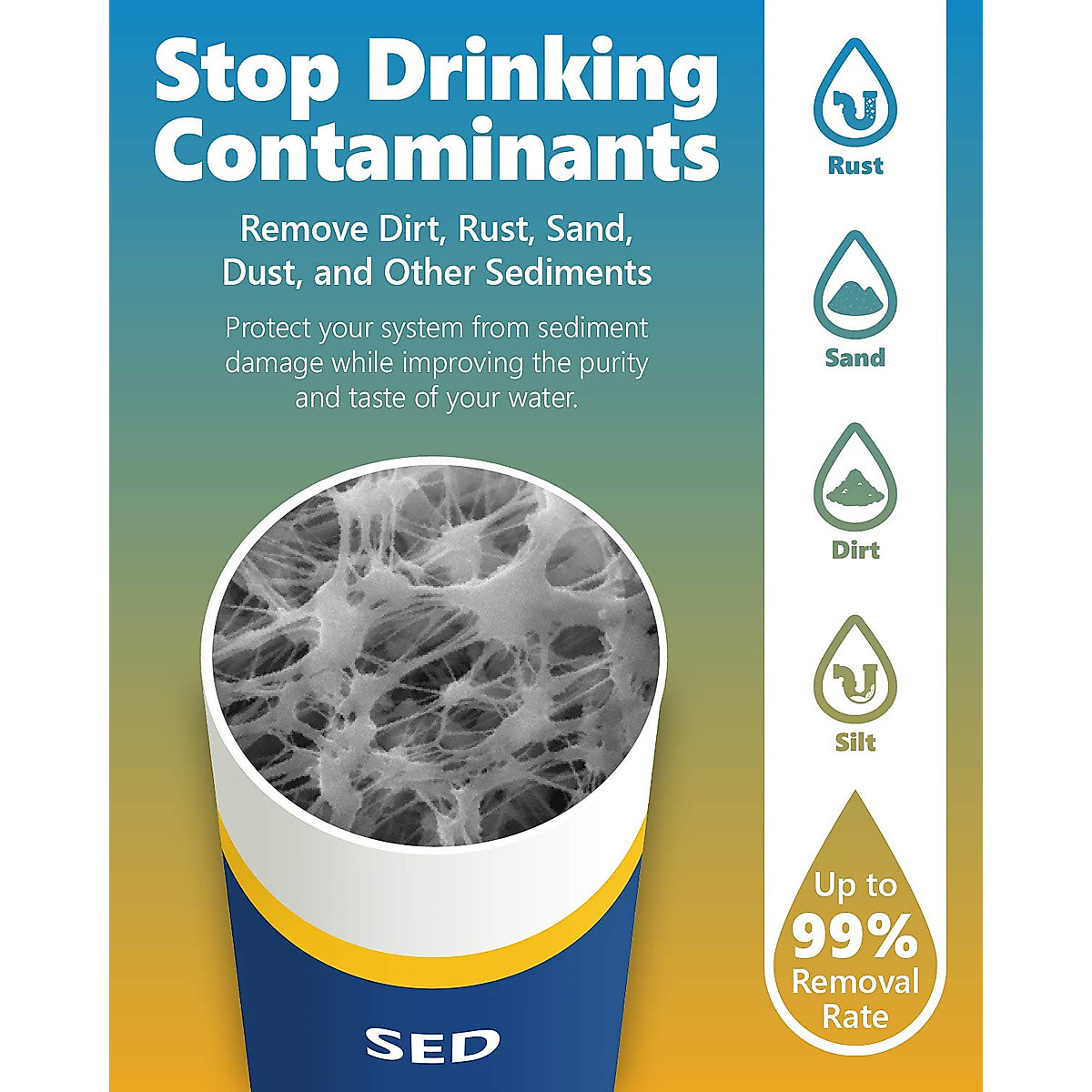 Express Water – 1 Year Elite RO Alkaline Reverse Osmosis System Replacement Filter Set – 5 Easy Change Quick Twist filters with Alkaline Filter for added Essential Minerals – 100 GPD RO Membrane