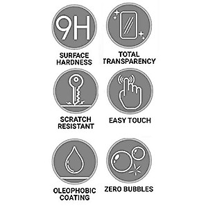 A1C WEAR - 9H Flexible Glass Screen Protector for Omnipod 5 Receiver PDM - Won't Crack or Chip - Anti-Scratch Anti-Fingerprint - 2 Pack