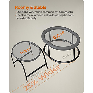 Feandrea Pet Bed, Cat Hammock, Elevated Cat Bed for Multiple Cats, with Removable Washable Mesh, for Pets up to 20 lb, Oval, Gray UPCB001G01