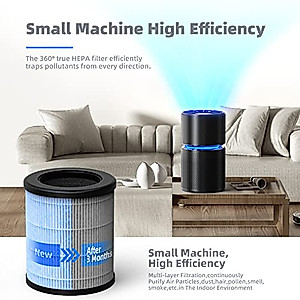 AROEVE Air Purifiers for Large Room(MK03-Black) with Three H13 HEPA Air Filter(One Basic Version & Two Standard Version) Remove 99.97% of Dust, Pet Dander, Smoke, Pollen for Home, Bedroom and Office