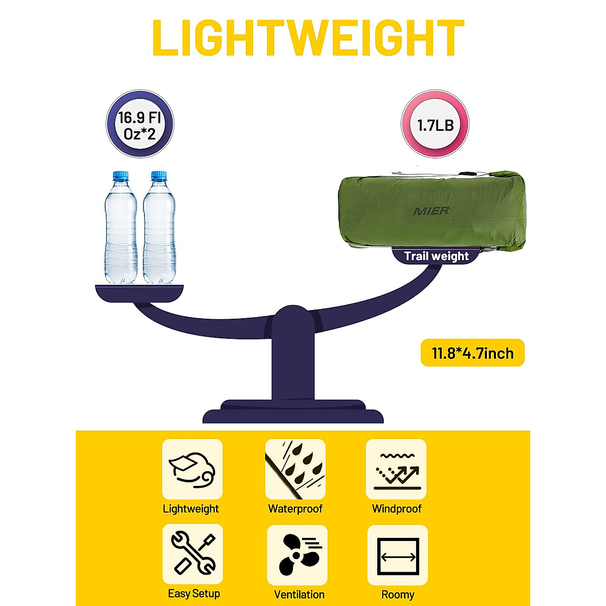 MIER Lanshan Ultralight Tent 3-Season Backpacking Tent for 1-Person or 2-Person Camping, Trekking, Kayaking, Climbing, Hiking, Green, 1-Person