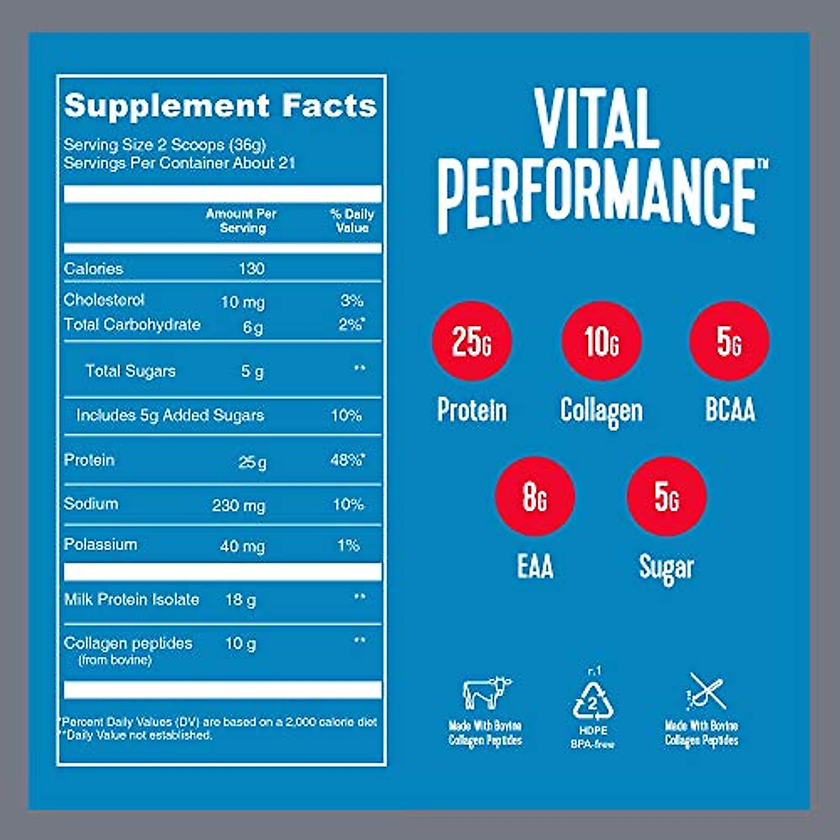 Vital Performance Protein Powder, 25g Lactose-Free Milk Protein Isolate Casein & Whey Blend Protein Powder with 10g Grass-Fed Collagen Peptides, 8g EAAs, 5g BCAAs, Gluten-Free - Strawberry, 1.68lb