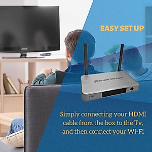 Elite 2022 Android IP TV Box 6K with 4Gb RAM & 64 GB Media Player