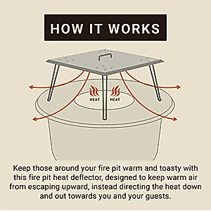 Radiate - Stainless Steel Fire Pit Cover - Square Heat Deflector for Outdoor - Traps and Directs Heat Outward - Includes Folding Legs with Carrying Handle (25 x 12.25 in)