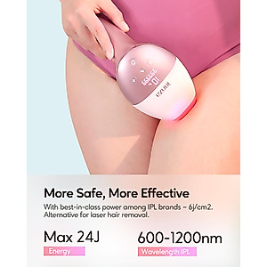 INNZA IPL Hair Removal Device for Women and Men at Home,Permanent Hair Remover Machine,10 Energy Levels,24J High Energy Hair Removal Handset for Face Bikini Line Armpit Leg Back,Corded