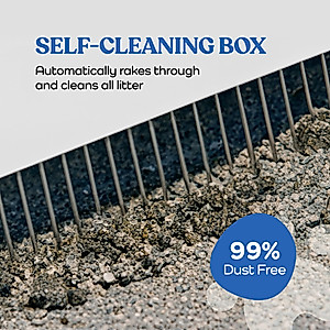 Smart Automatic Cat Litter Box - Self Cleaning with Built in Odor Eliminator -Works with Clumping Cat Litter (No Expensive Refills) Large with Hood & Litter Mat.