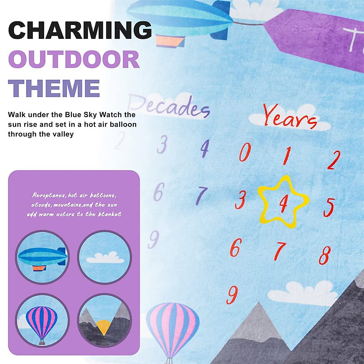 Luwen Ventures Adult Milestone Blanket to Create Lasting Memories | Premium Adult Milestone Blanket | Includes Fun Yellow Rings