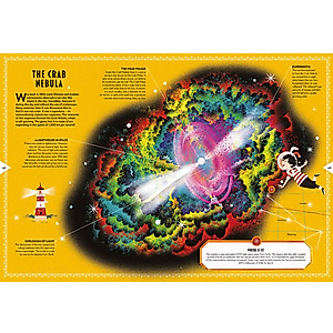Space Maps: Your Tour of the Universe