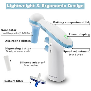 ONiLAB Electric Pipette Controller,Automatic Motorized Pipette Filler, Electric Pipettor, 0.1-100ml,Adjustable Speed