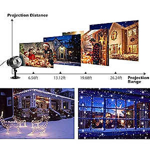 Syslux Christmas Snowfall Projector Lights, Indoor Outdoor Holiday Lights with Remote Control White Snow for Halloween Xmas Party Wedding Garden Landscape Decoration（Snow Spots）