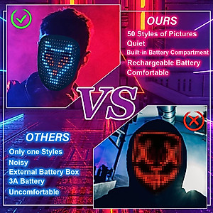 Depointer Life Led Mask with Gesture Sensing,Unisex LED Lighted Face Transforming Mask for Costume Cosplay Party Masquerade