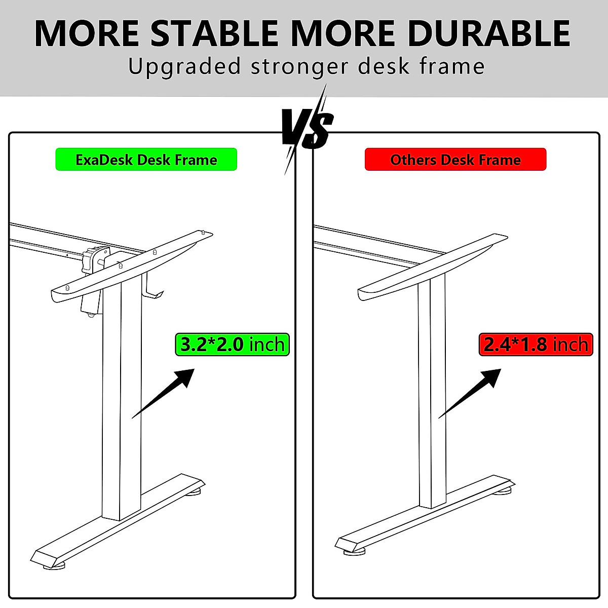 ExaDesk Upgrade Version 63 * 55 inch L Shaped Electric Adjustable Height Standing Desk, Corner Stand Up Desk, Sit Stand Computer L Desk for Gaming Office