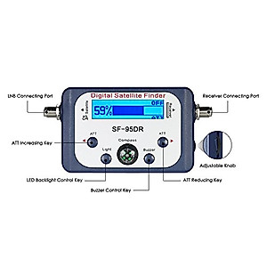 AGPtek Digital Satellite Signal Finder Meter for Dish Network Directv FTA with Compass and Audio Tone - Blue