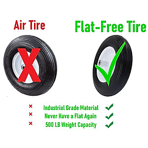 Universally Fit Flat Free Wheelbarrow Tire - Never Have a Flat Again