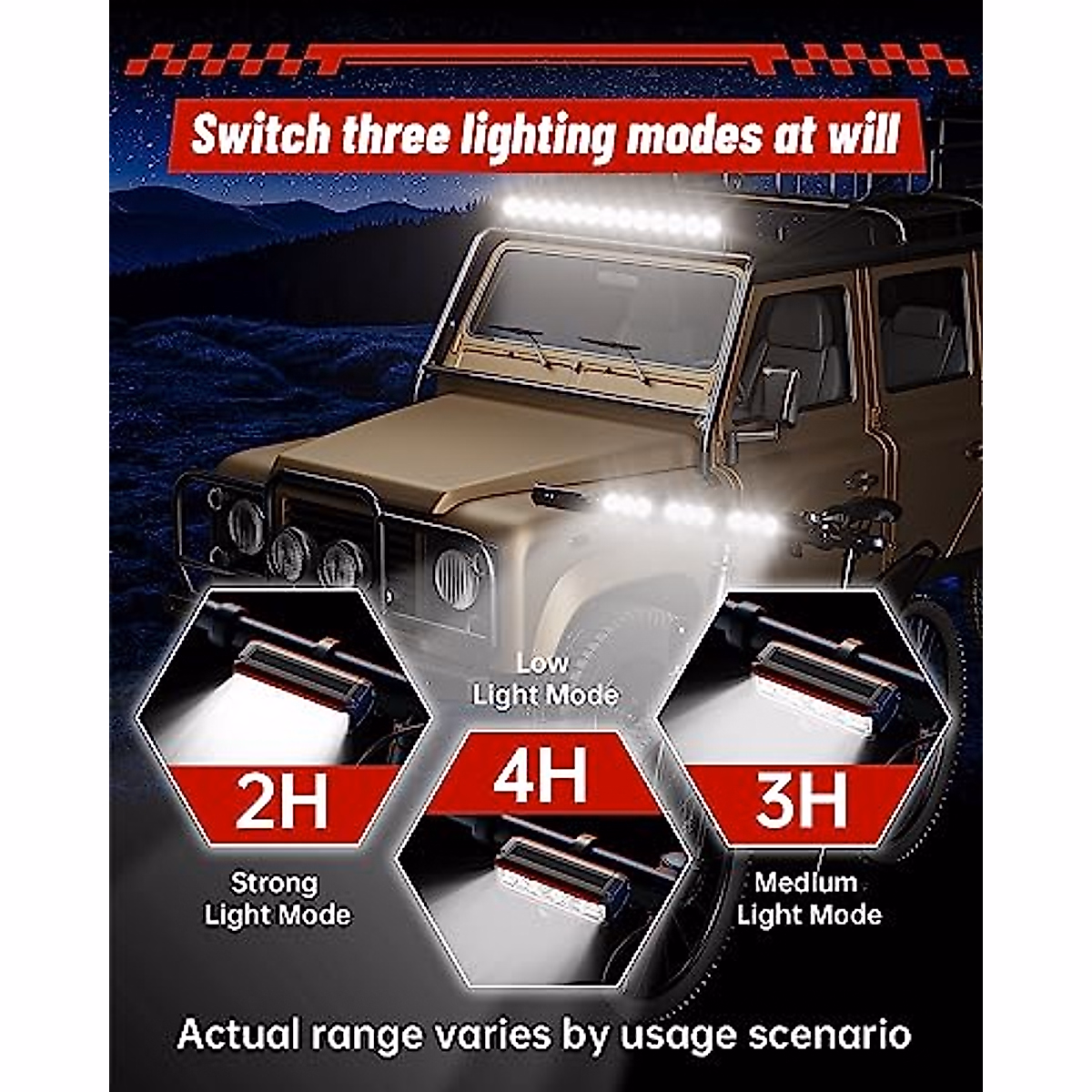 POSUGEAR Bike Lights Accessories for Night Riding, Rechargeable Bicycle Light Front and Back, LED Headlight Tail Rear light Reflectors for Adults Kids Road Mountain Electric Ebike BMX MTB Mini Cycling