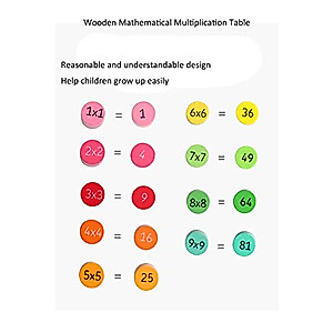Wooden Montessori Multiplication Board Montessori Preschool Learning Toys Math Keyboard Development and Education Toys Suitable for Children Over 5 Years Old