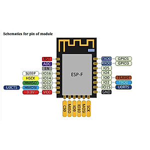 Stemedu ESP8266 ESP-12F ESP-07S ESP-12S Burning Fixture Development Board Test Board Flash Downloader + ESP8266 ESP-F Serial Wireless WiFi Transmission Module (Pack of 5pcs)