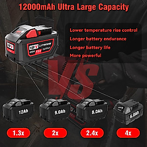 12000mAh Replacement for Milwaukee M18 Battery Replacement for 18V 12.0 Ah Lithium-Ion High Output Battery 48-11-1865 48-11-1862,48-11-1820,Compatible with 18 Volt Power Tools and Chargers 2Pack